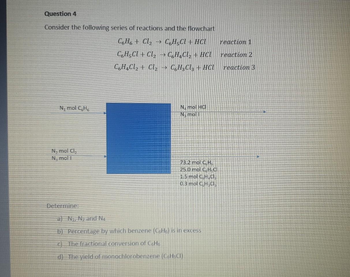 Solved Question 4 reaction 1 Consider the following series | Chegg.com