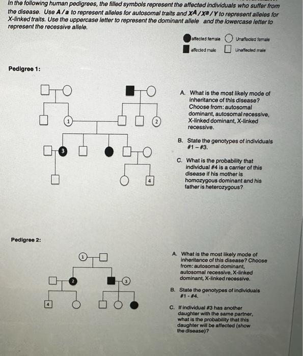 Solved Pedigree 1 What Is The Most Likely Mode Of 4020