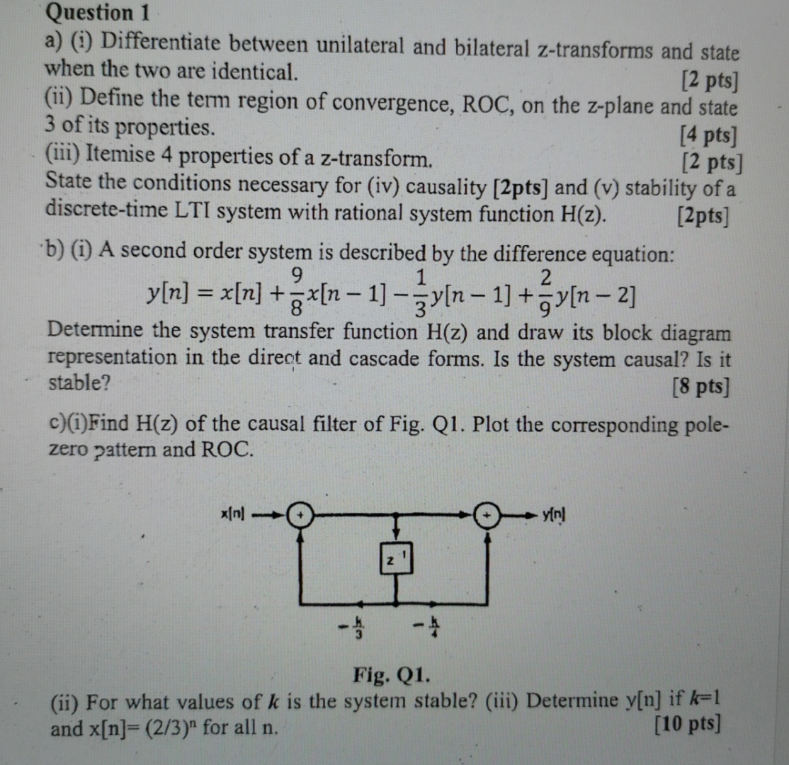Solved Question 1a I ﻿differentiate Between Unilateral
