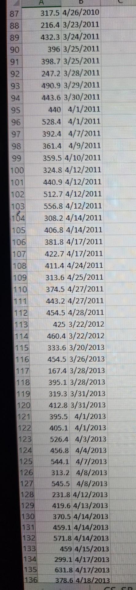 Solved Question 1. Using the provided Excel worksheet, | Chegg.com