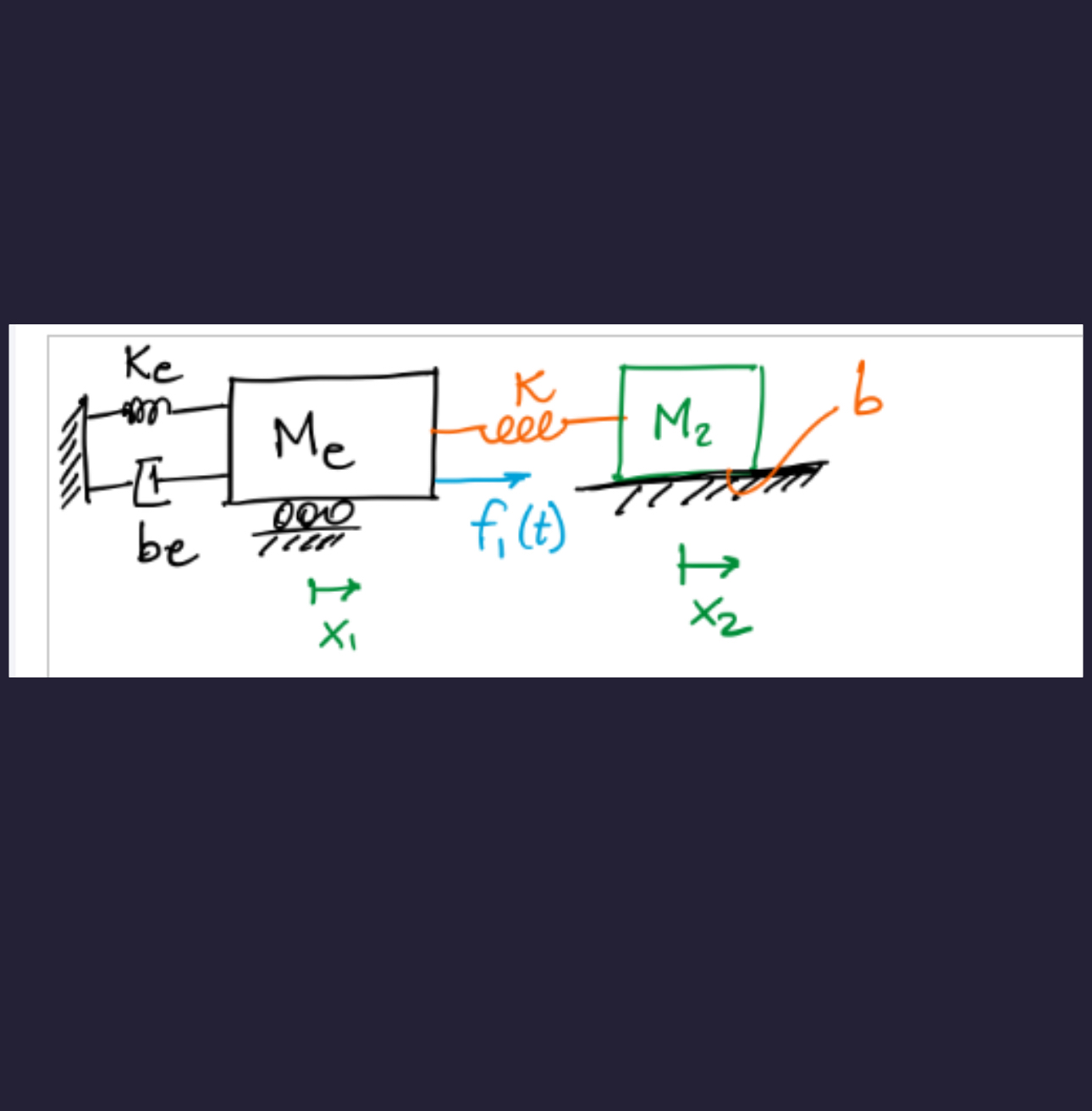 Solved Pleace dont use chat gpt is not true | Chegg.com