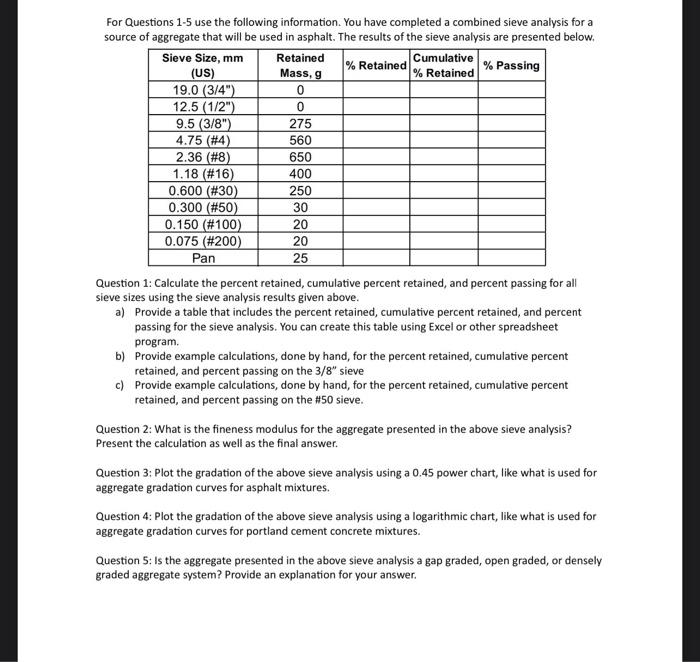 Solved For Questions 1-5 use the following information. You | Chegg.com