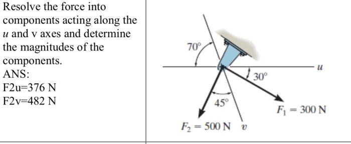 Solved 70° Resolve the force into components acting along | Chegg.com