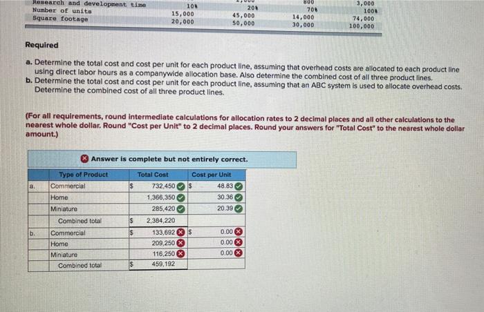 Solved PELOU Vo far. It does not ind Problem 5-14A (Algo) | Chegg.com