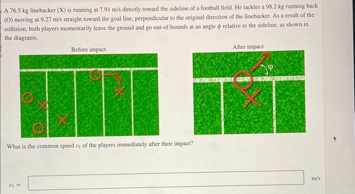 Solved A 76.5 kg linebacker (X) is running at 7.91 m/s | Chegg.com