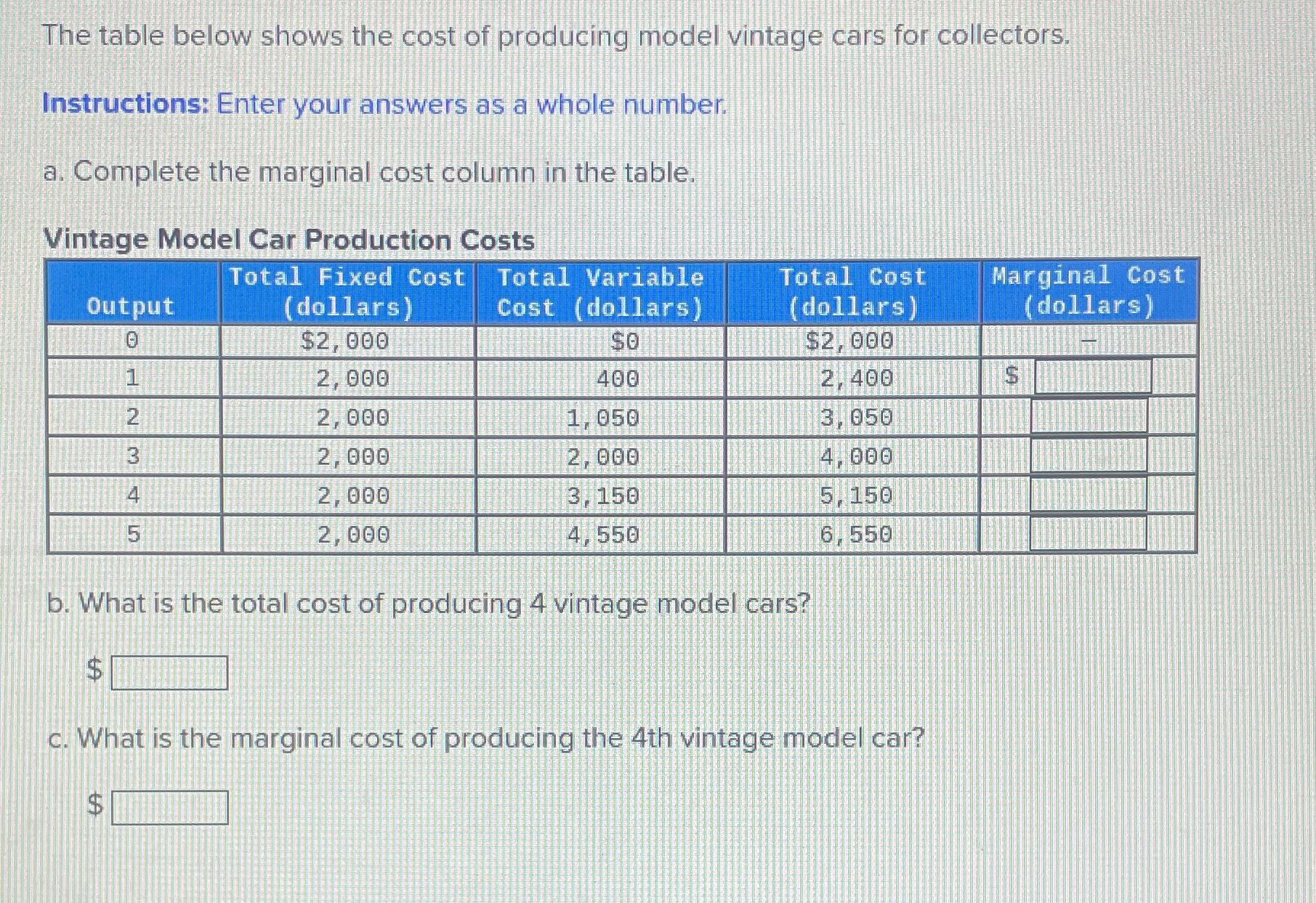 Solved The table below shows the cost of producing model | Chegg.com