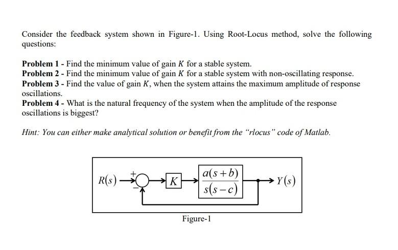 Solved Consider the feedback system shown in Figure-1. Using | Chegg.com