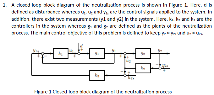 Solved Could you please solve this question without using | Chegg.com