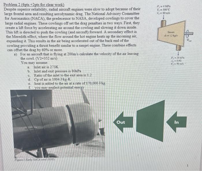 Solved Problem 2 ( 6pts+2pts for clear work) Despite | Chegg.com