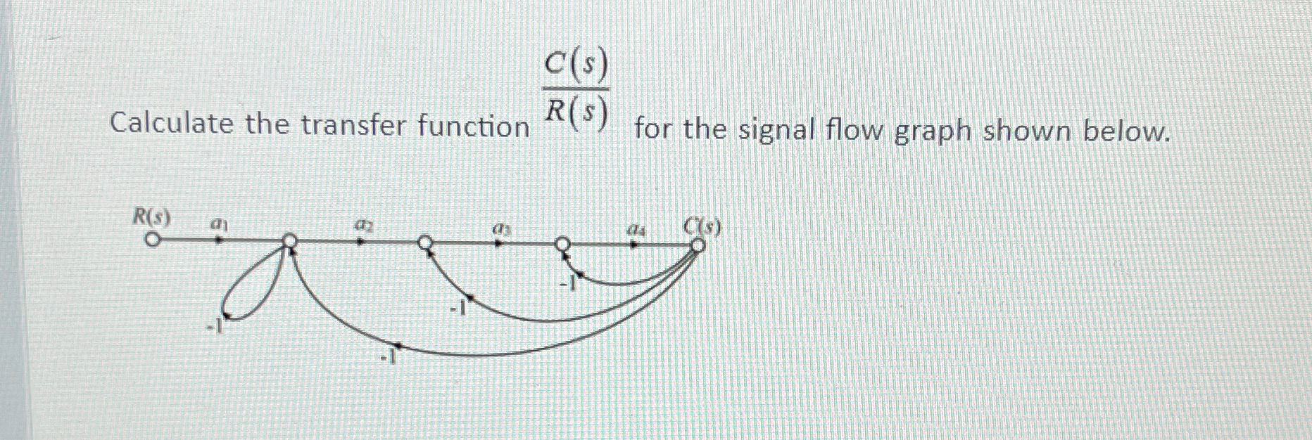 Solved Calculate the transfer function C(s)R(s) ﻿for the | Chegg.com