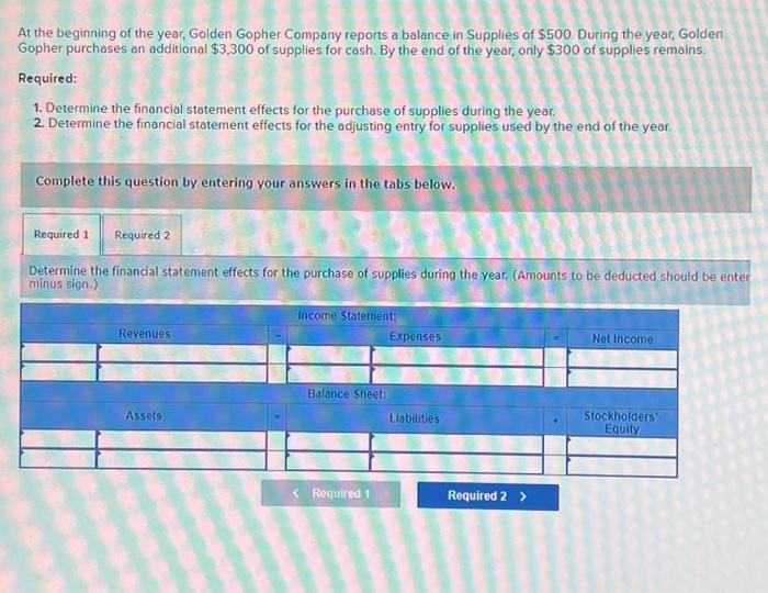 At the beginning of the year, Golden Gopher Company | Chegg.com