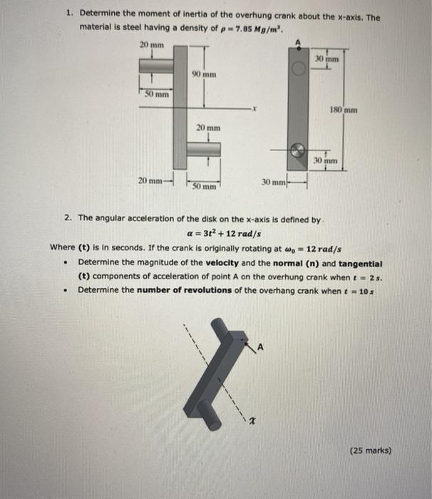 Solved 1. Determine the moment of Inertia of the overhung | Chegg.com