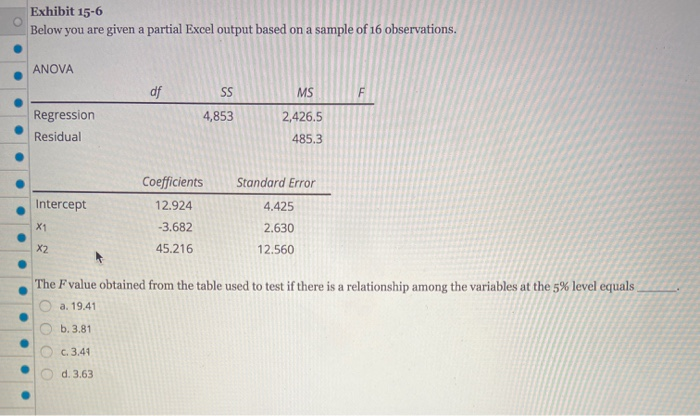 Solved Exhibit 15-6 Below you are given a partial Excel | Chegg.com