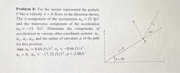 Solved Problem 8: For the instant represented the particle P | Chegg.com