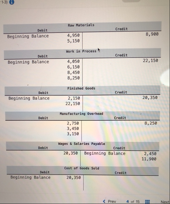1-3) Raw Materials Credit Debit Beginning Balance | Chegg.com