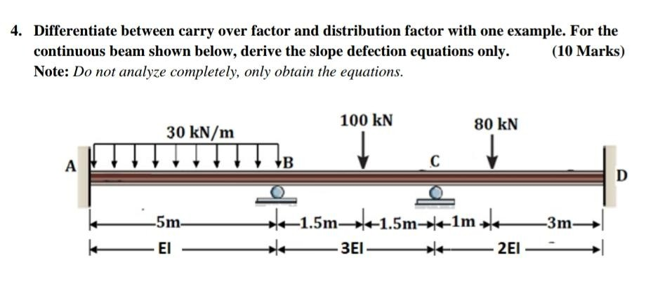 Solved 4. Differentiate between carry over factor and | Chegg.com