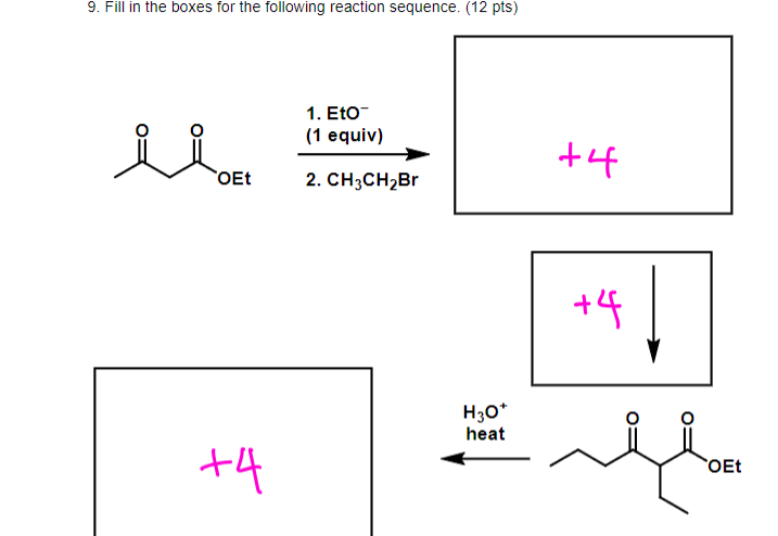 Solved Fill in the boxes for the following reaction sequence | Chegg.com