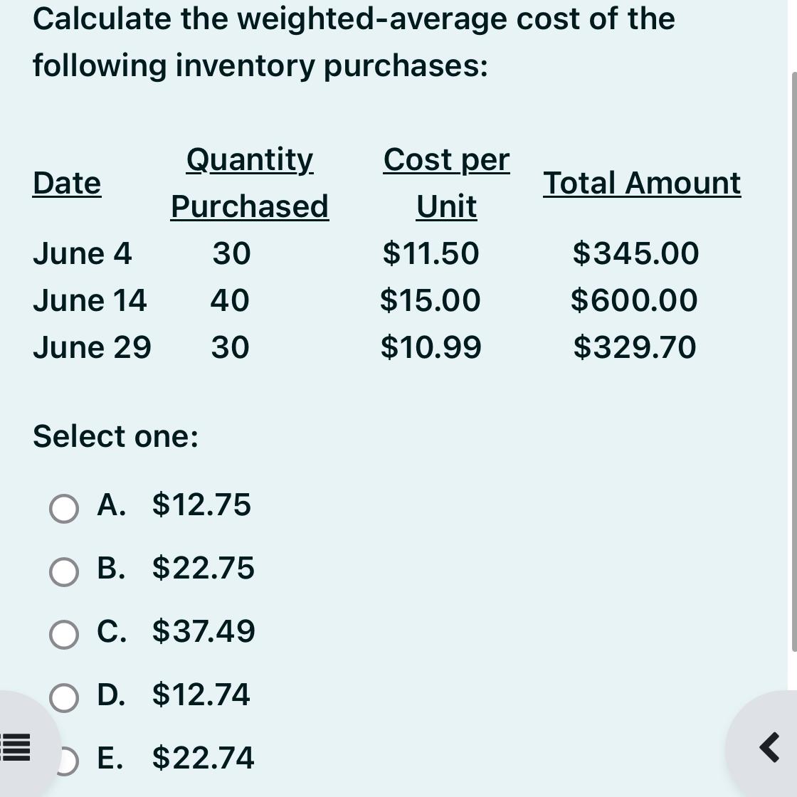 Solved Calculate the weighted-average cost of the following | Chegg.com