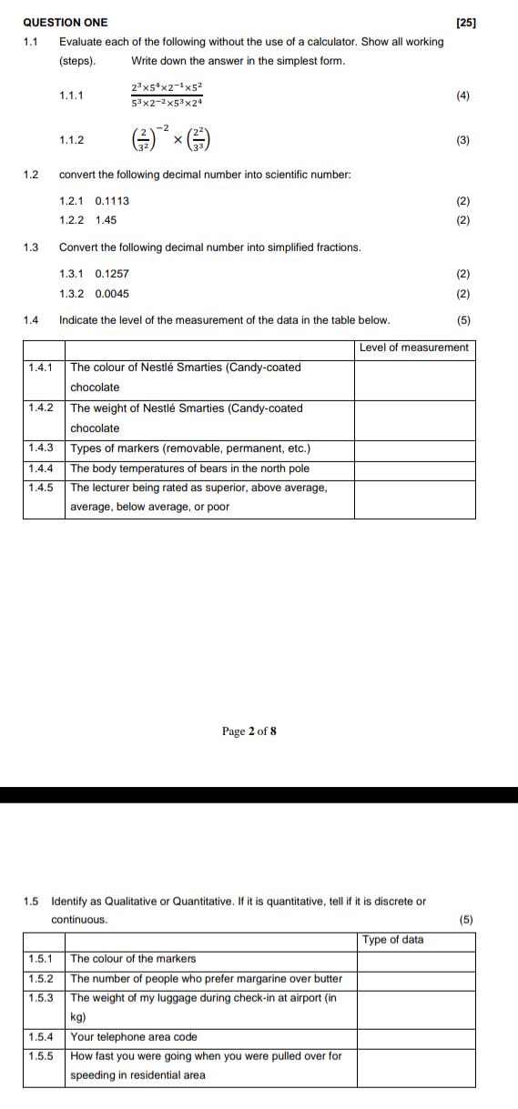 Solved QUESTION ONE [25] 1.1 Evaluate each of the following | Chegg.com