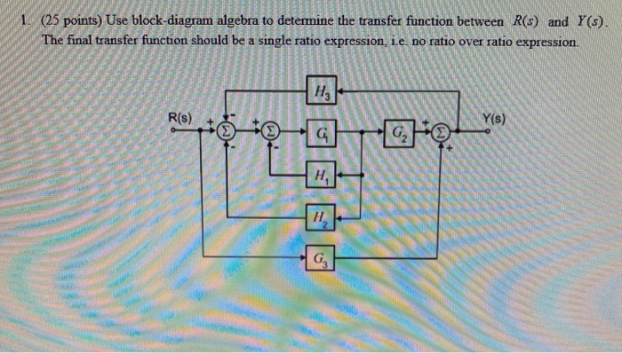 Solved 1. (25 points) Use block-diagram algebra to determine | Chegg.com Solved 1. (25 points) Use block-diagram algebra to determine | Chegg.com