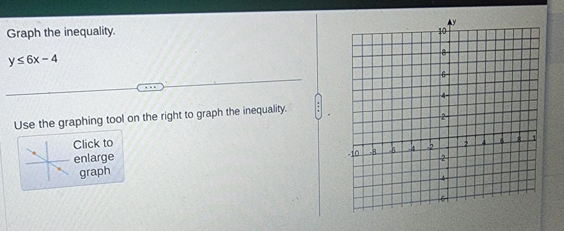 Solved Graph the inequality. y≤6x−4 Use the graphing tool on | Chegg.com