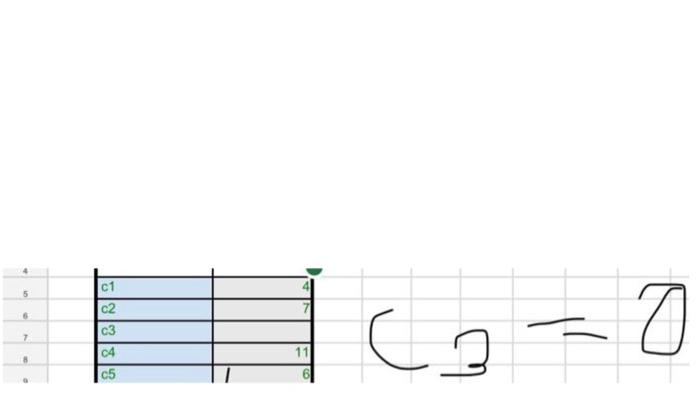 Solved Question 1 ( 30 points): Some Convolution Math For | Chegg.com Solved Question 1 ( 30 points): Some Convolution Math For | Chegg.com
