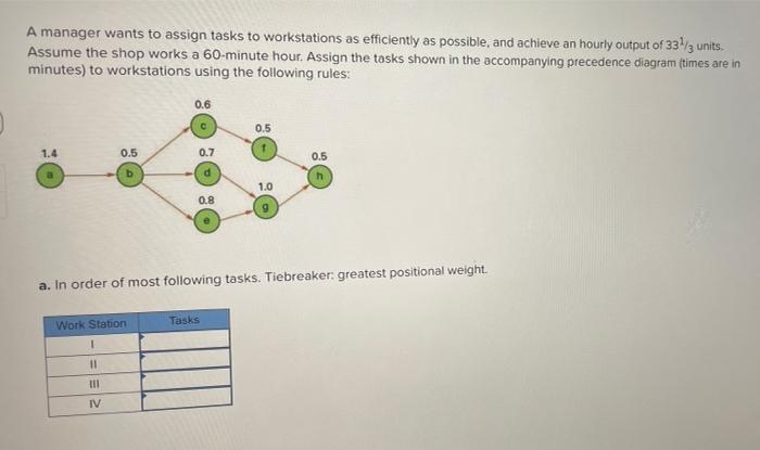 Solved A manager wants to assign tasks to workstations as | Chegg.com