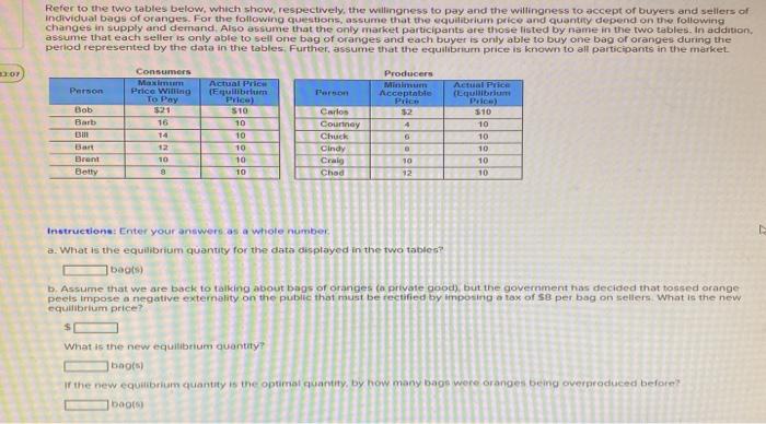 Solved Refer to the two tables below, which show, | Chegg.com