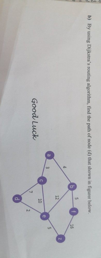 Solved b) By using Dijkstra's routing algorithm, find the | Chegg.com