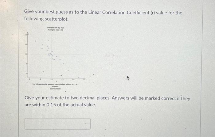 Solved Give your best guess as to the Linear Correlation | Chegg.com