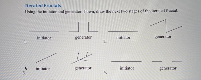 Solved Iterated Fractals Using The Initiator And Generator