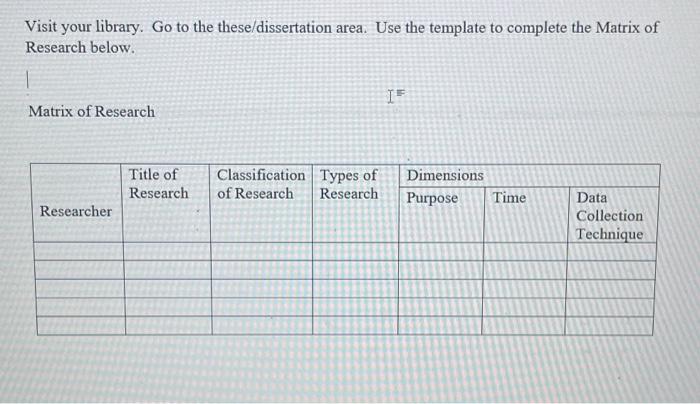Visit your library. Go to the these/dissertation | Chegg.com