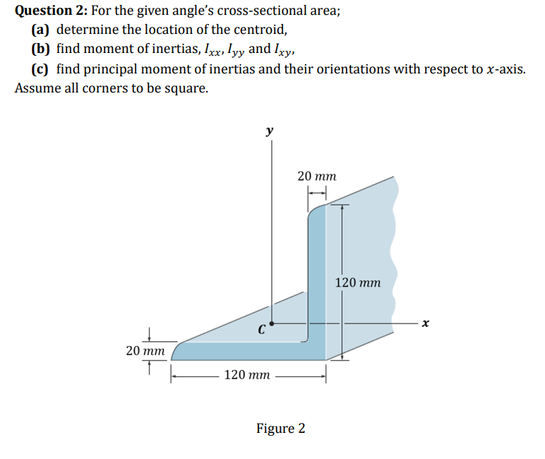 Question 2: For the given angle's cross-sectional | Chegg.com
