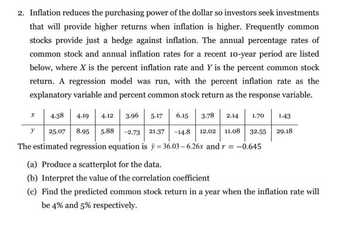 Solved 2. Inflation reduces the purchasing power of the | Chegg.com