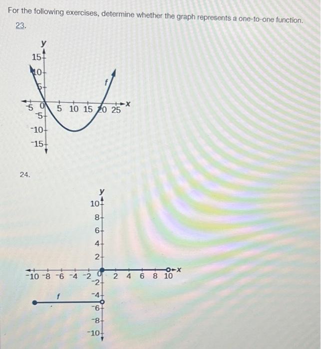Solved For the following exercises, determine whether the | Chegg.com