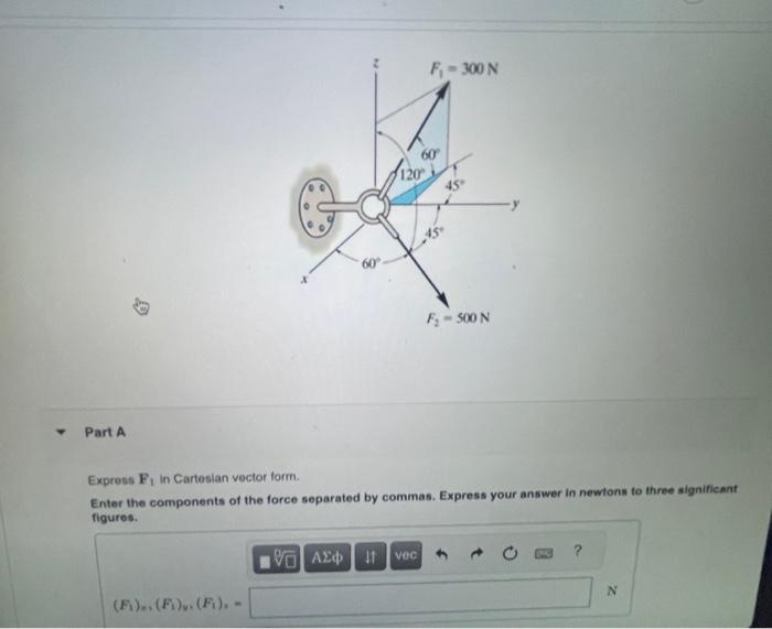 Solved a. Express F1 in Cartesian vector form.b. express F2 | Chegg.com