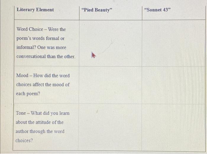 Literary Element Word Choice - Were the poem's words | Chegg.com