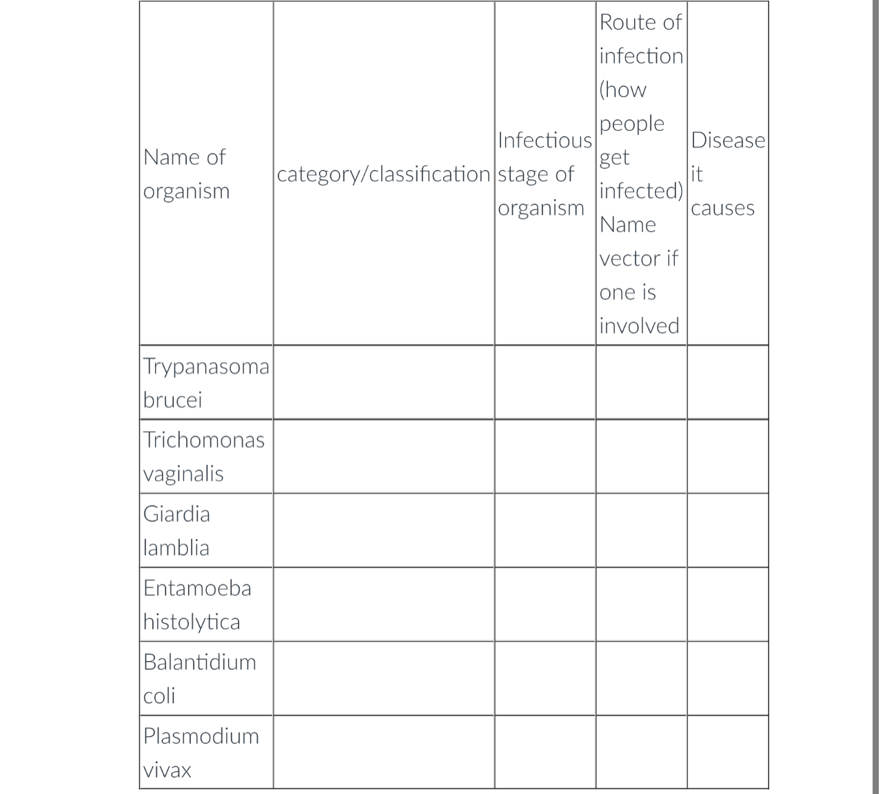 Solved \table[[\table[[Name | Chegg.com