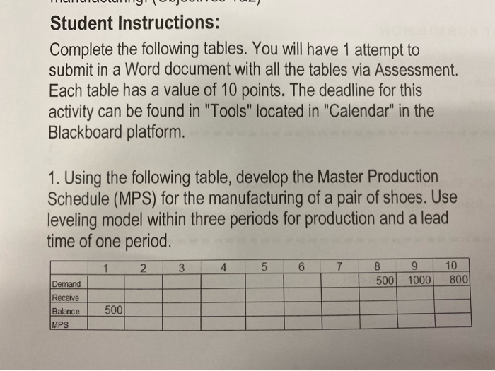 Solved Student Instructions: Complete the following tables. | Chegg.com