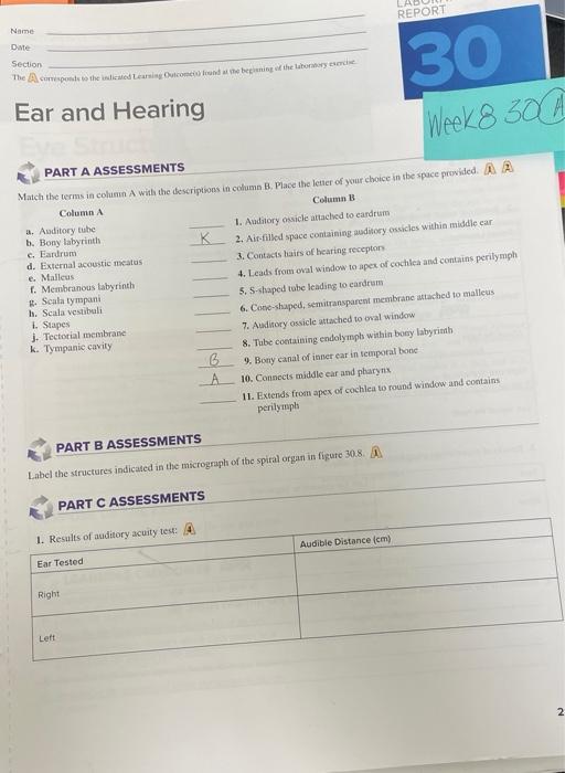 Solved LABORATORY REPORT Name Date Section The corresponds | Chegg.com