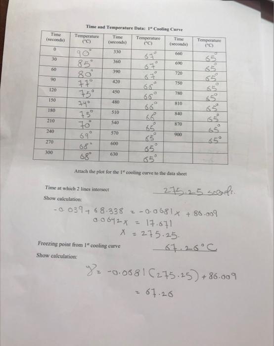 Can someone help please! The page of 1st cooling | Chegg.com
