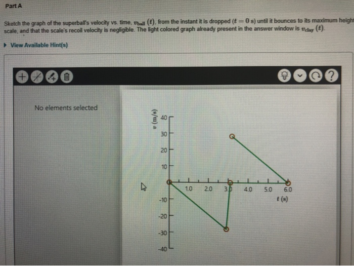 Solved Part A Sketch the graph of the superball's velocity | Chegg.com