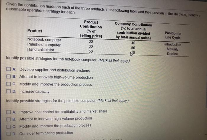 Solved Given the contribution made on each of the three | Chegg.com