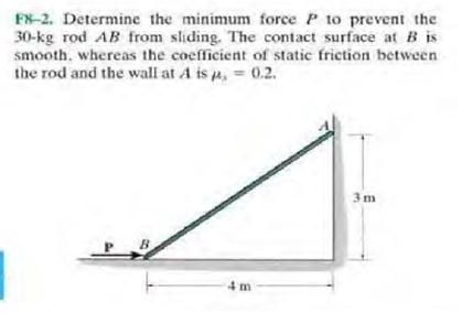 Solved Determine the minimum force P to prevent the 30-kg | Chegg.com