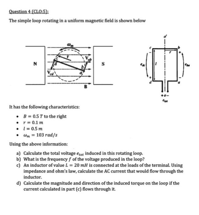 Solved Question 4 (CLO:5); The simple loop rotating in a | Chegg.com