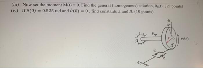 Solved The following IDOF system is given (See Figure 1). A | Chegg.com