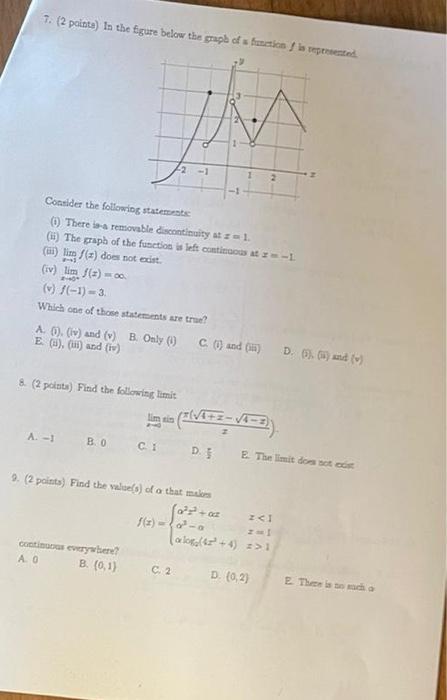 Solved 7. (2 painte) In the figure below the graph of a | Chegg.com
