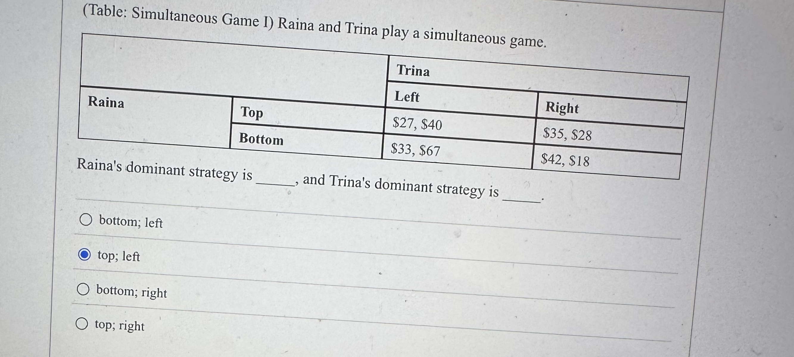 Solved (Table: Simultaneous Game I) ﻿Raina and Trina play a | Chegg.com