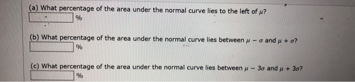 Solved Sketch a normal curve with the following parameters. | Chegg.com