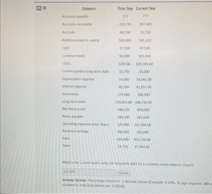 Solved What is the current year's entry for long-term debt | Chegg.com